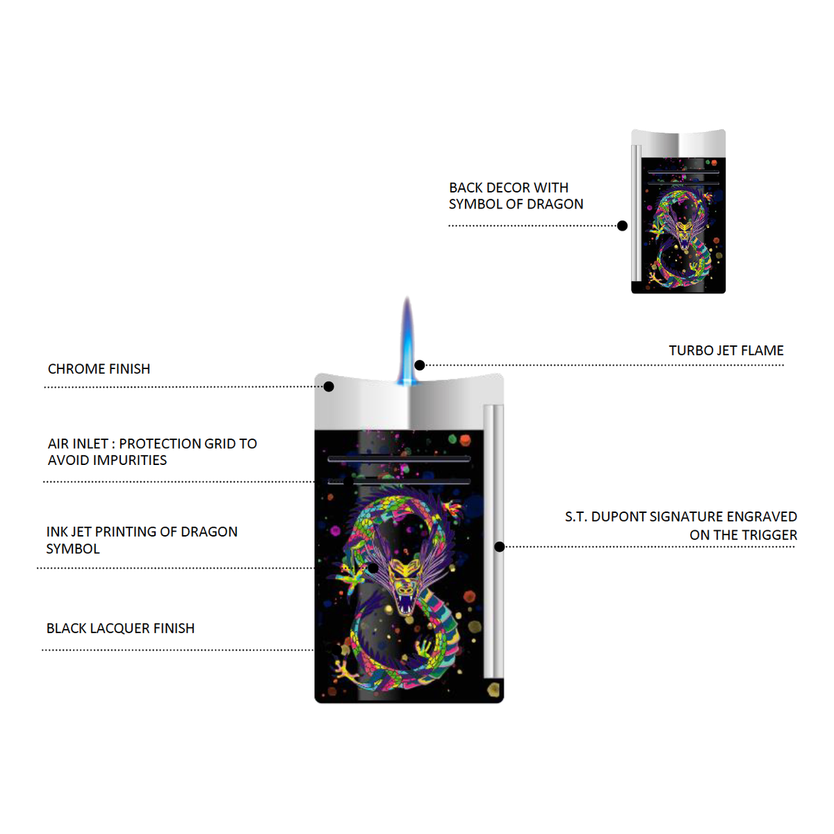 S.T Dupont Dragon Maxijet Black/Chrome Cigar Lighter – No6Cavendish