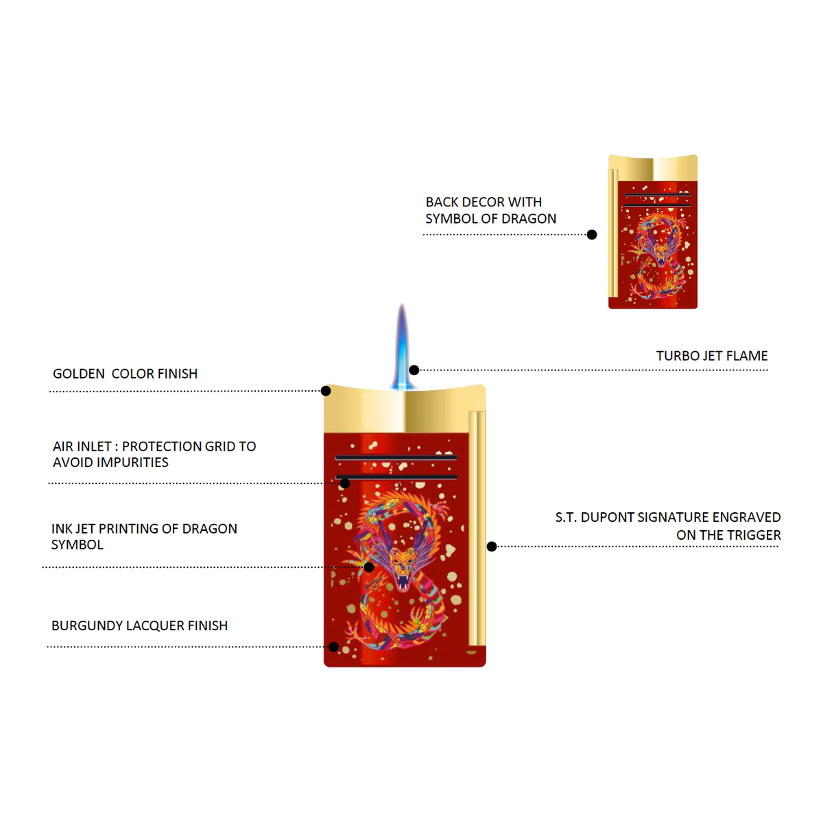 S.T Dupont Dragon Maxijet Burgundy/Gold Cigar Lighter – No6Cavendish